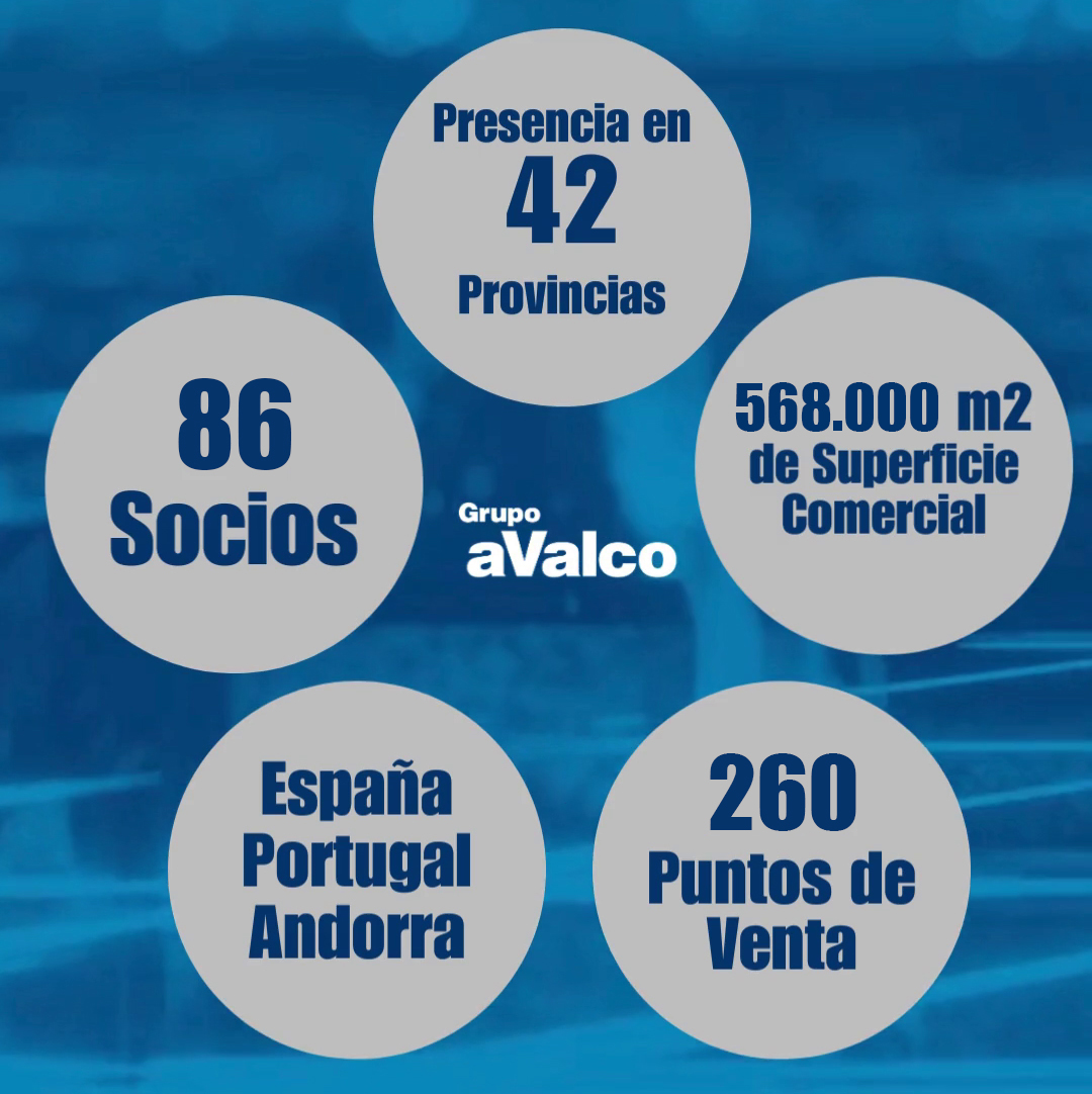 18 Nuevos Socios Se Incorporan A Grupo Avalco • Grupo Avalco